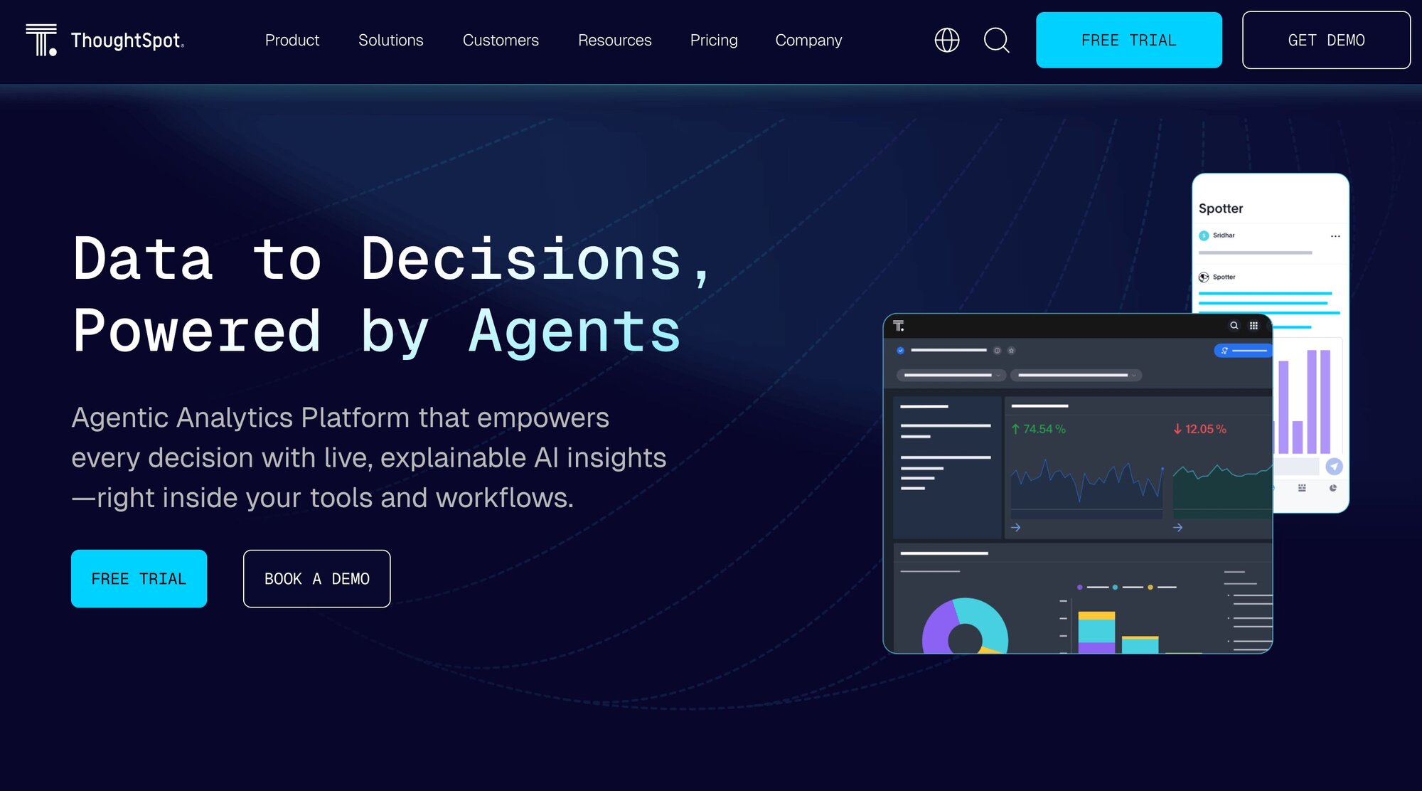 11 Domo Alternatives in 2025: Pros, Cons, and Pricing | Julius AI