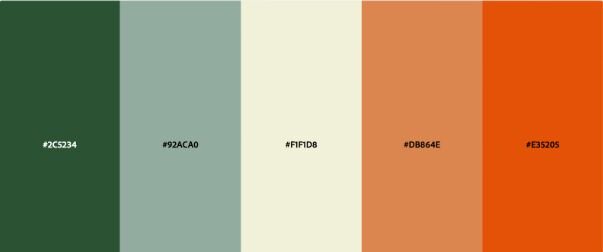 Julius AI | AI for Data Analysis | How to Choose the Best Colors for ...