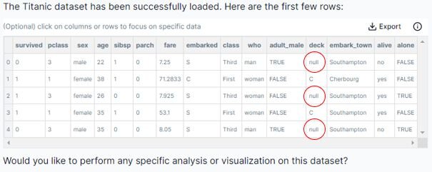 How to Perform Exploratory Data Analysis with Julius