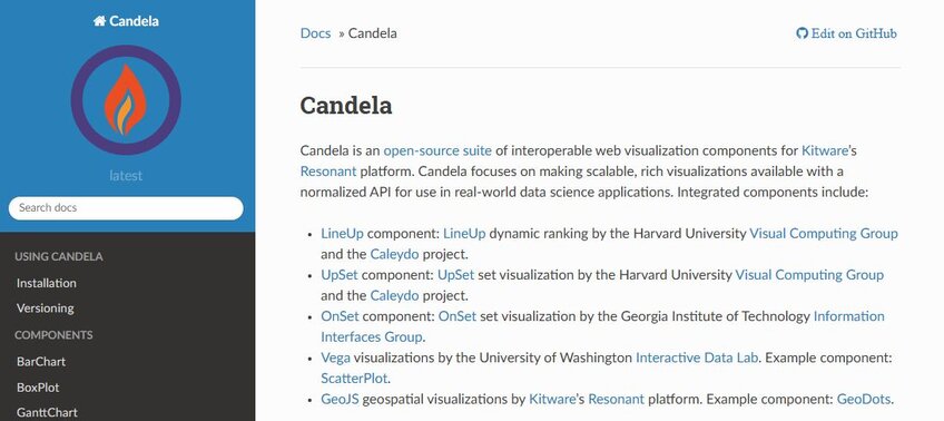 Julius AI | 8 Best Free Open-Source Data Visualization Tools