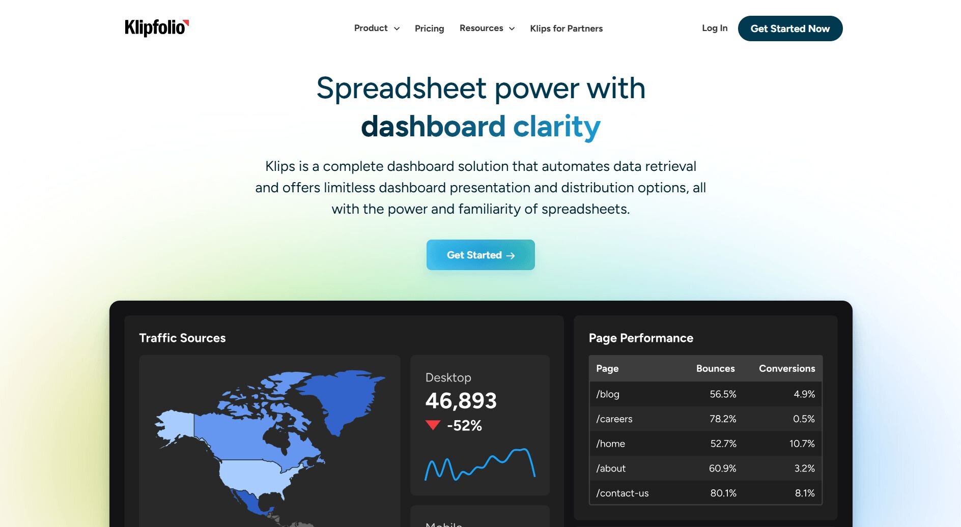 Julius AI | Excel, Slides, Tasks with AI | 15 Best KPI Dashboard ...