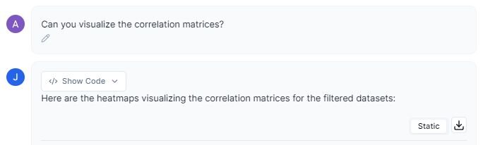 How to Create a Correlation Matrix & Analyze Gene Expression