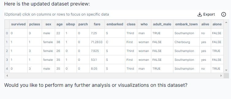 How to Perform Exploratory Data Analysis with Julius