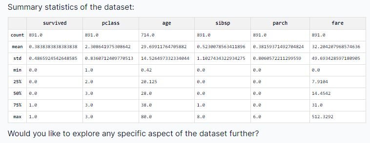 How to Perform Exploratory Data Analysis with Julius