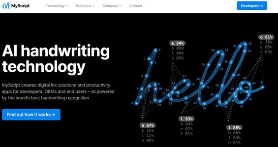 Top 10 AI's for Calculus