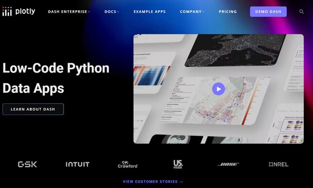 10 Best Tools for Creating Graphs