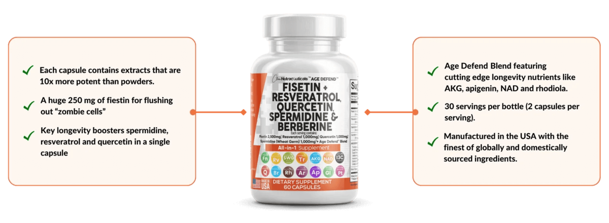 Fisetin 2500mg Quercetin 1000mg NMN Resveratrol 1000mg with Spermidine ...