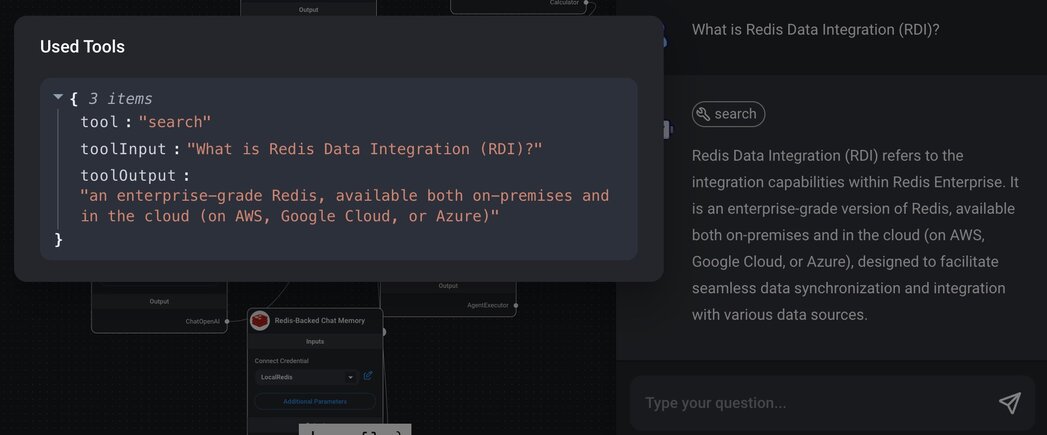 Build a Conversational Agent with Redis Using Flowise
