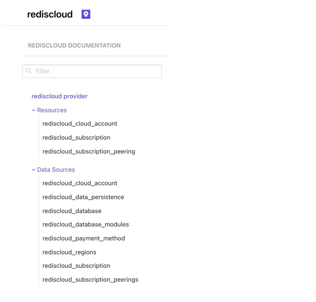 How To Deploy And Manage Redis Databases On Aws Using Terraform