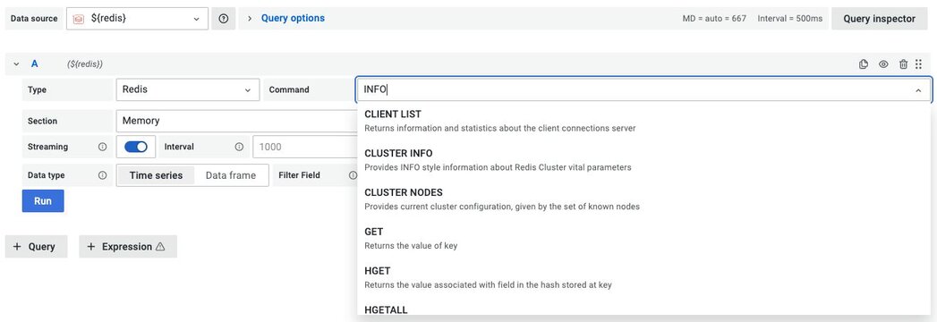 How to add Redis as a datasource in Grafana and build customize dashboards for Analytics