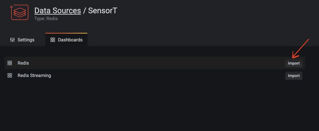 How to add Redis as a datasource in Grafana and build customize dashboards for Analytics