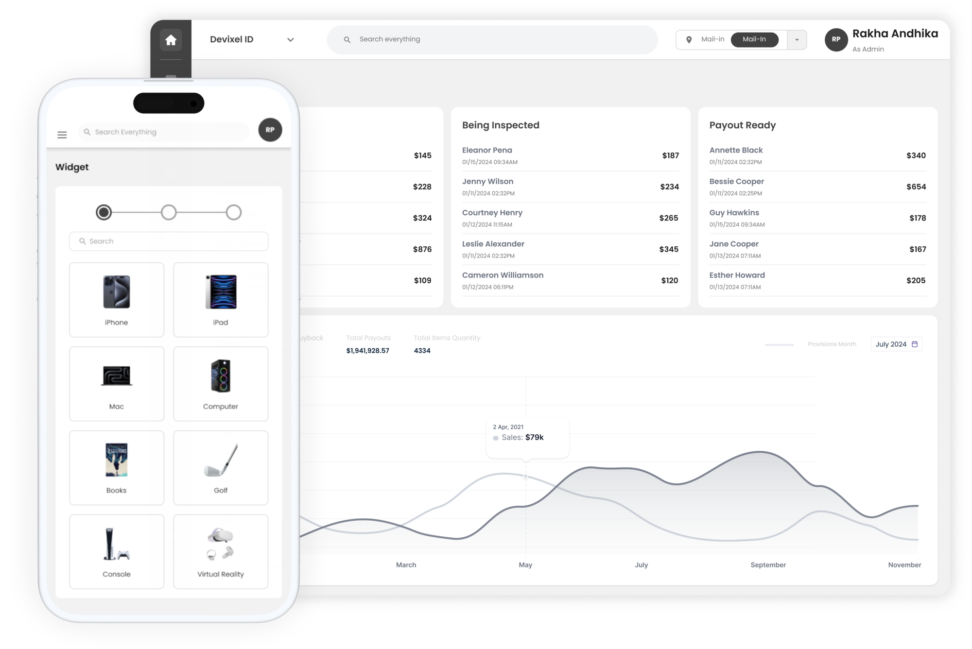 Reusely | The Leading Automated Buyback and Trade-in Solution