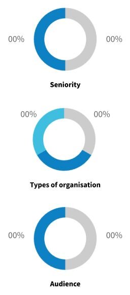 ETF Ecosystem Unwrapped 2025 - ETF Stream