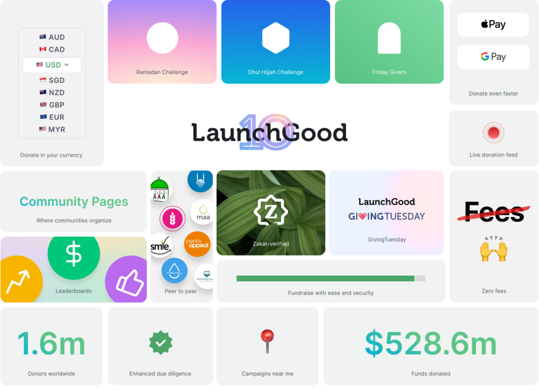 About LaunchGood | LaunchGood