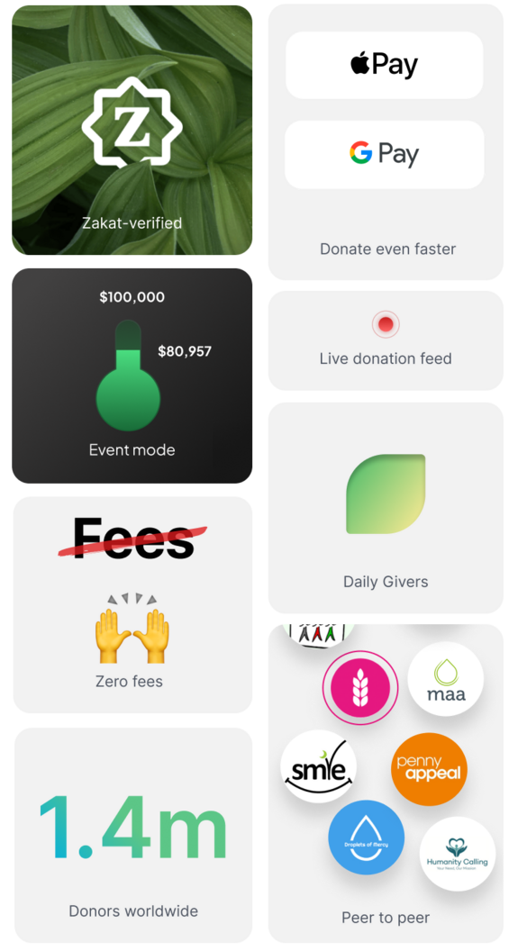 About LaunchGood | LaunchGood