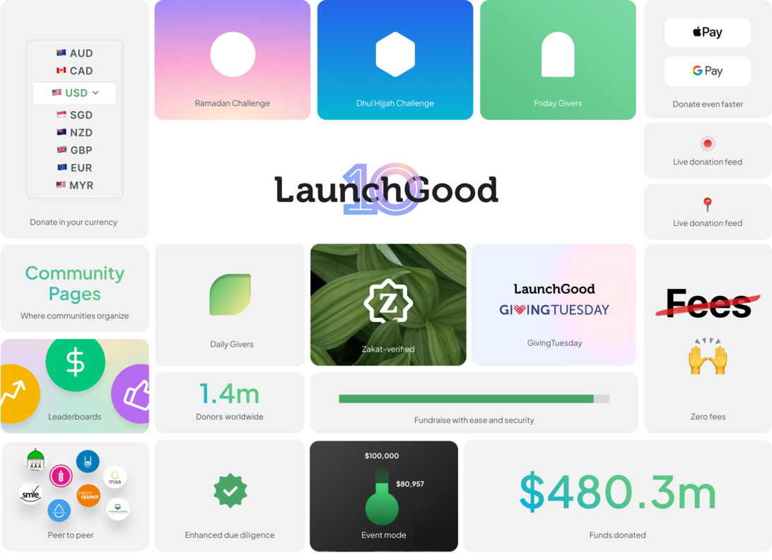 About LaunchGood | LaunchGood