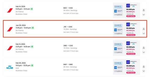 Current Point Transfer Bonuses