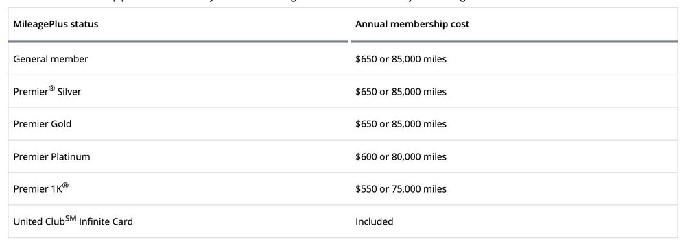 United Infinite Card Review - Roame