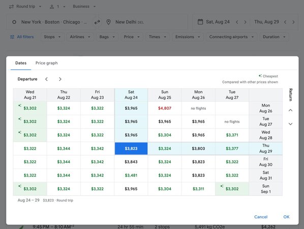 How We Calculate Cents Per Point