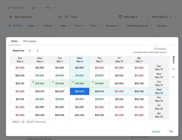 How We Calculate Cents Per Point