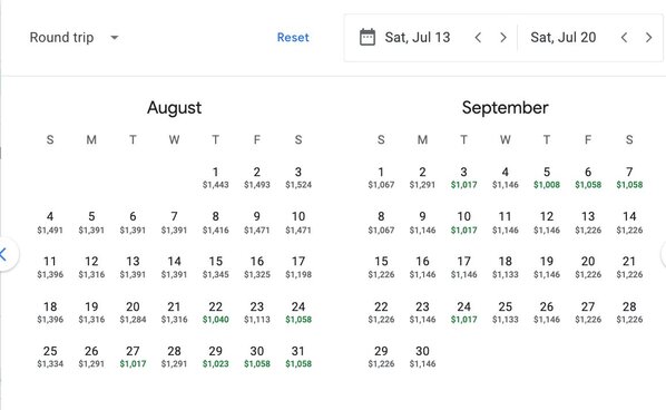 How We Calculate Cents Per Point