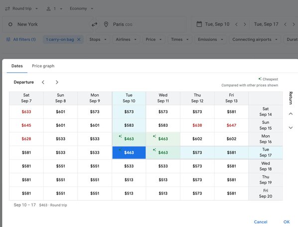 How We Calculate Cents Per Point