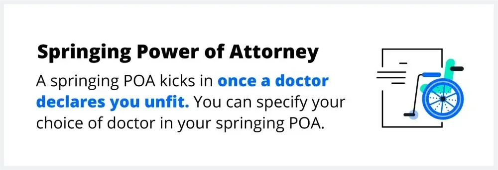 What Is a Power of Attorney (POA)? A Comprehensive Guide