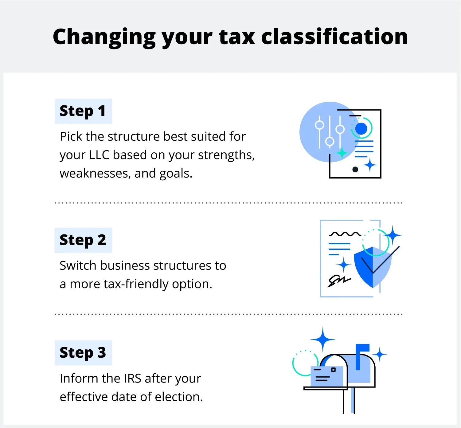 How to File LLC Taxes