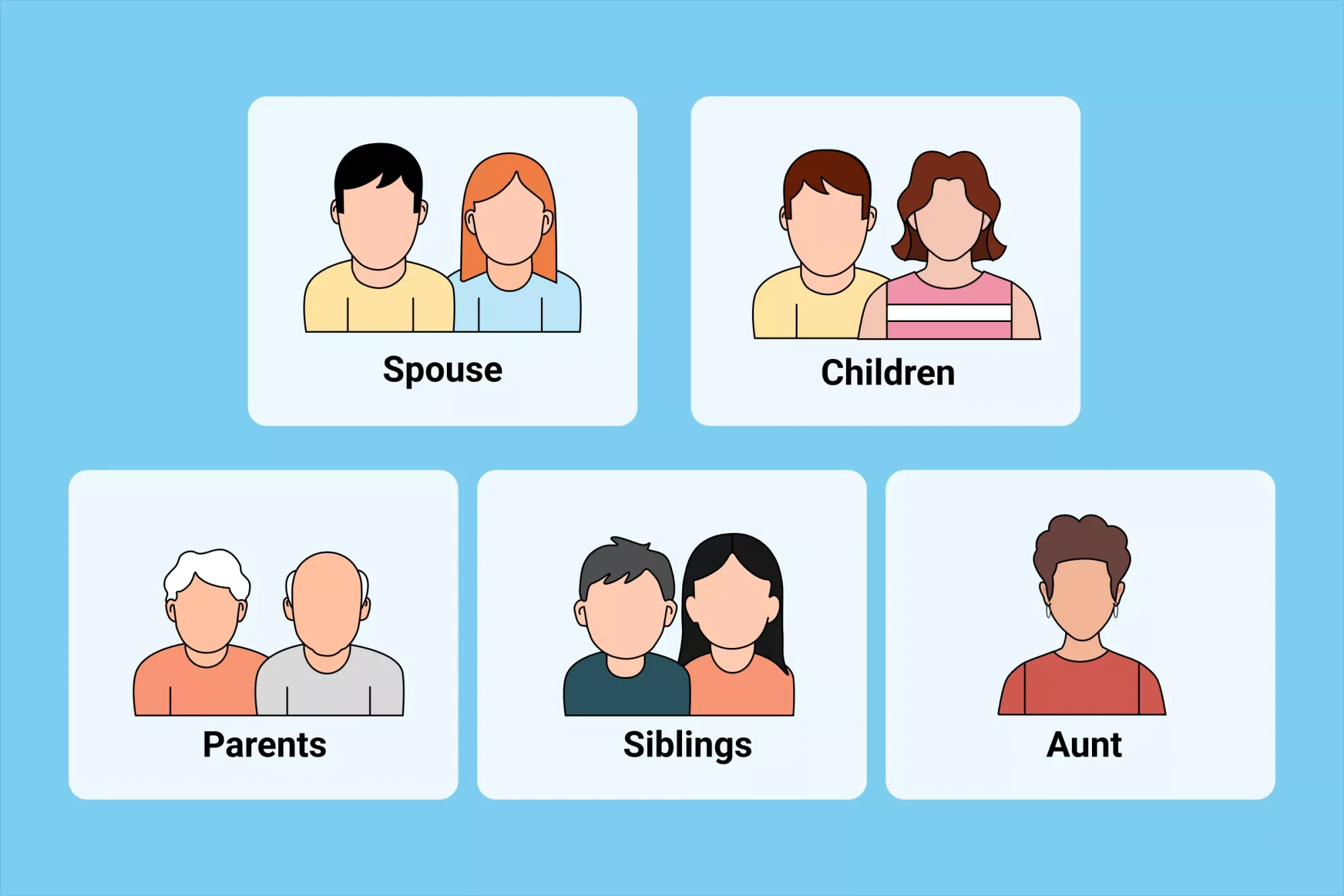 Who and What Is Next of Kin? Meaning and Inheritance Details