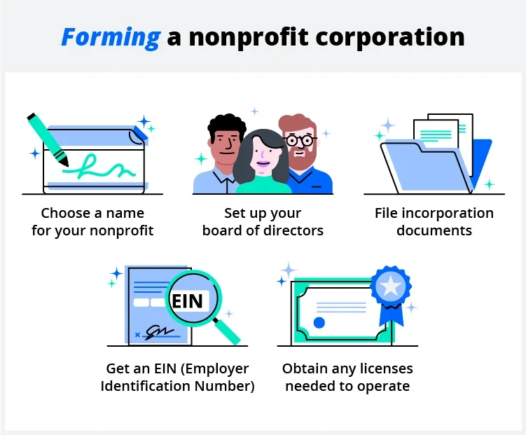 How to start a nonprofit