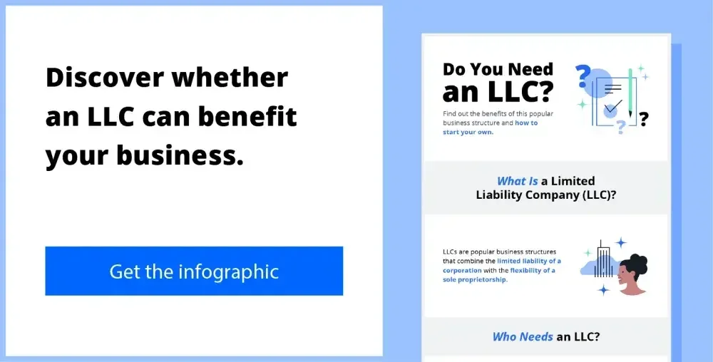 What Is an LLC? Limited Liability Company Definition