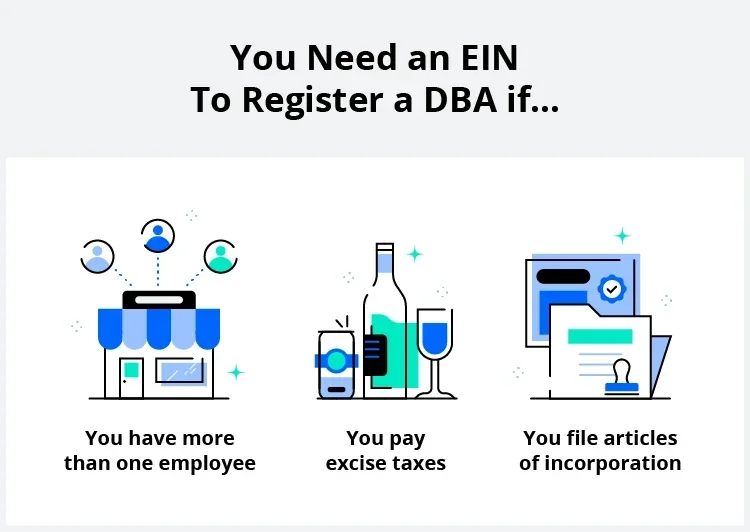 Do I Need an EIN for a DBA?