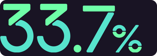 Understanding UK Dividend Tax Rates For 2024/2025 Tax Year