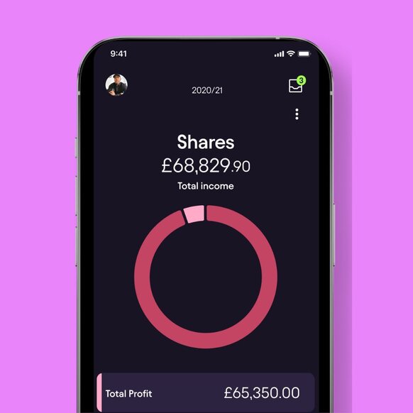 What is the SA108 Form?