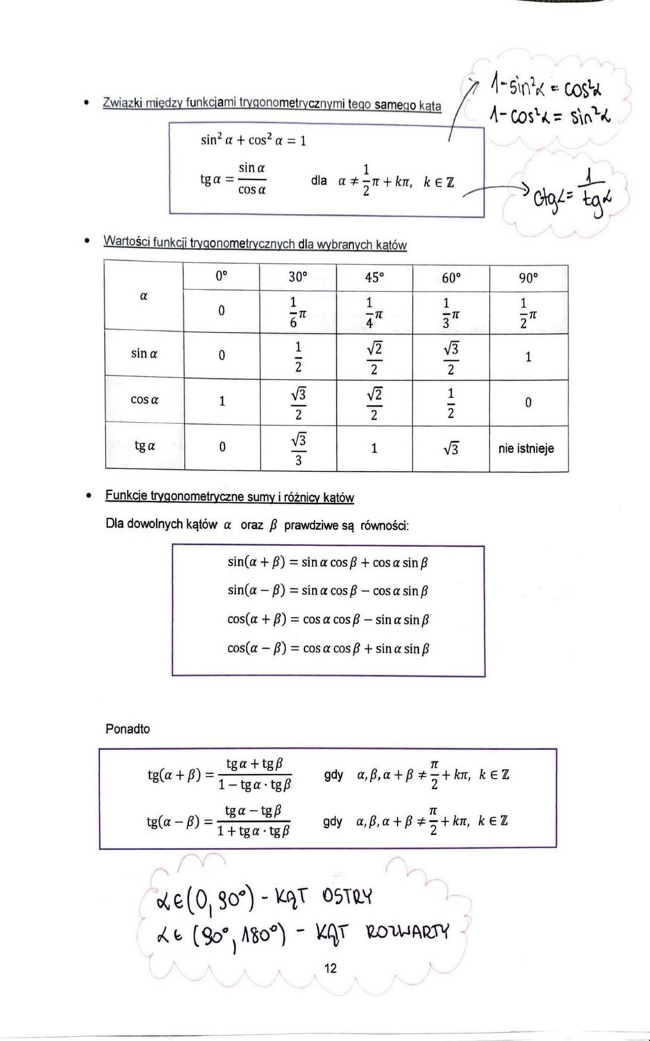 Wzory brakujące w nowych tablicach maturalnych z matematyki