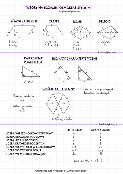 Ważne wzory na egzamin ósmoklasisty z matematyki