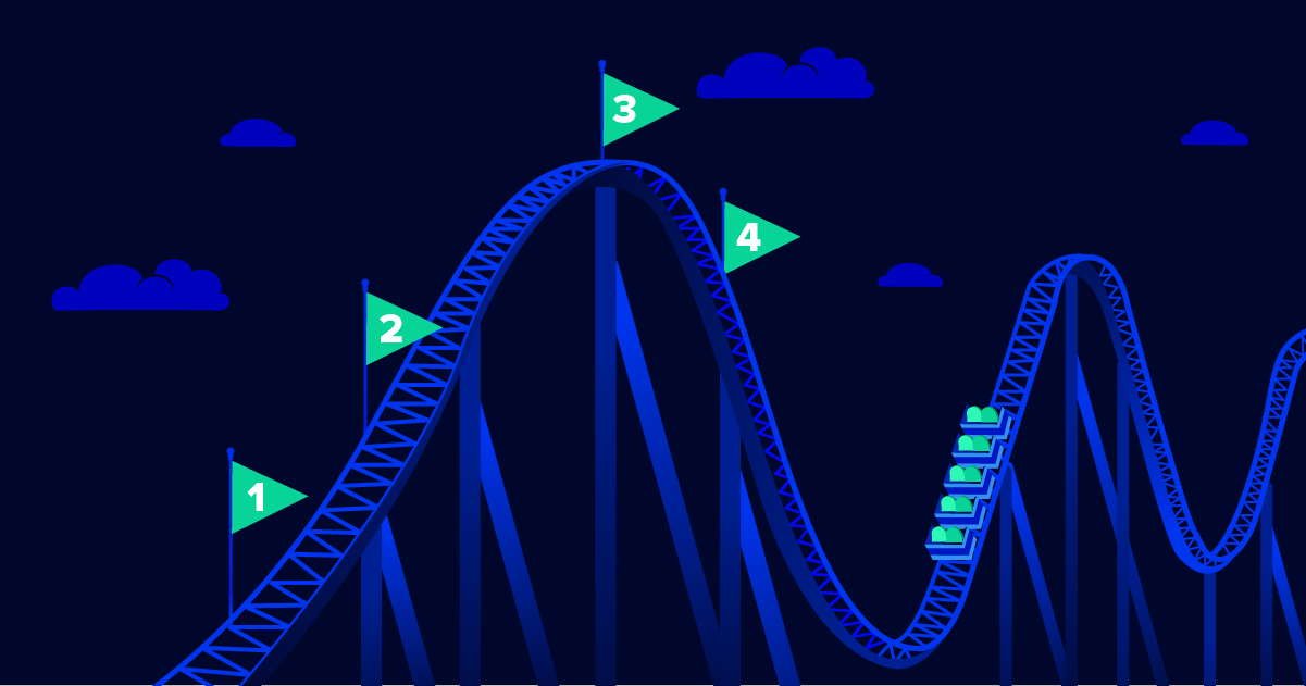 Crypto Market Cycles Explained: Understanding Bitcoin and ...