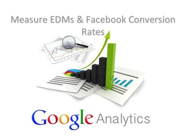 Measuring EDM and Facebook Conversion Rates on Google Analytics Magento ...