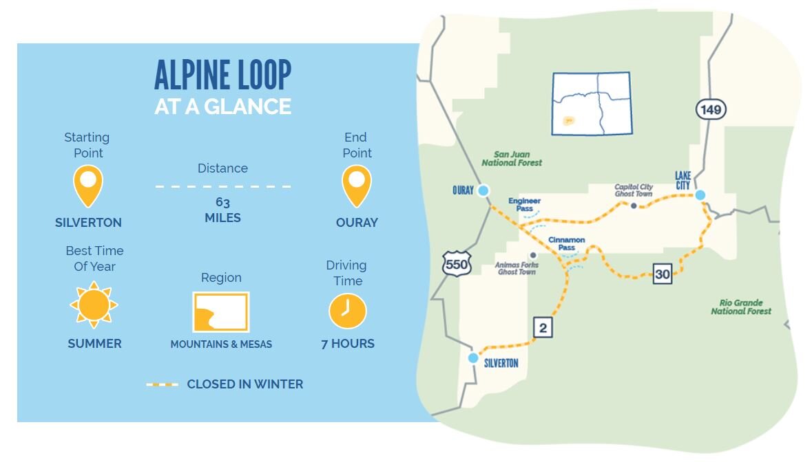 Best Colorado road trips? Explore scenic backroads and historic byways ...