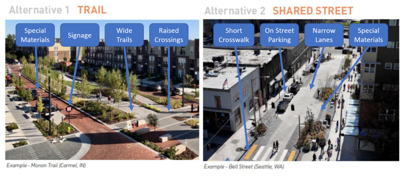 A look at the future of the 'transformational' 5280 Trail, which could ...