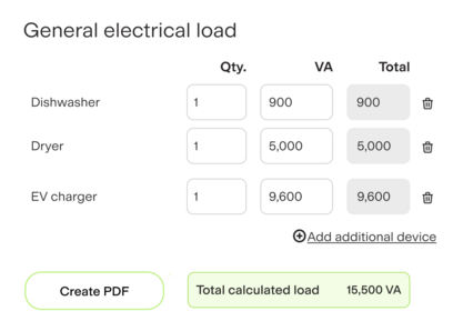 Free Panel Schedule Tool | Kopperfield