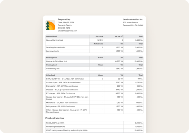 Free Tool for Easier Residential Electrical Load Calculation