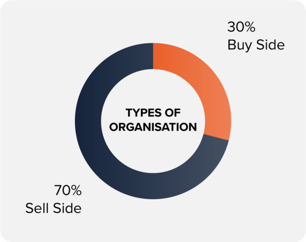 ETF Ecosystem Unwrapped 2025 - ETF Stream
