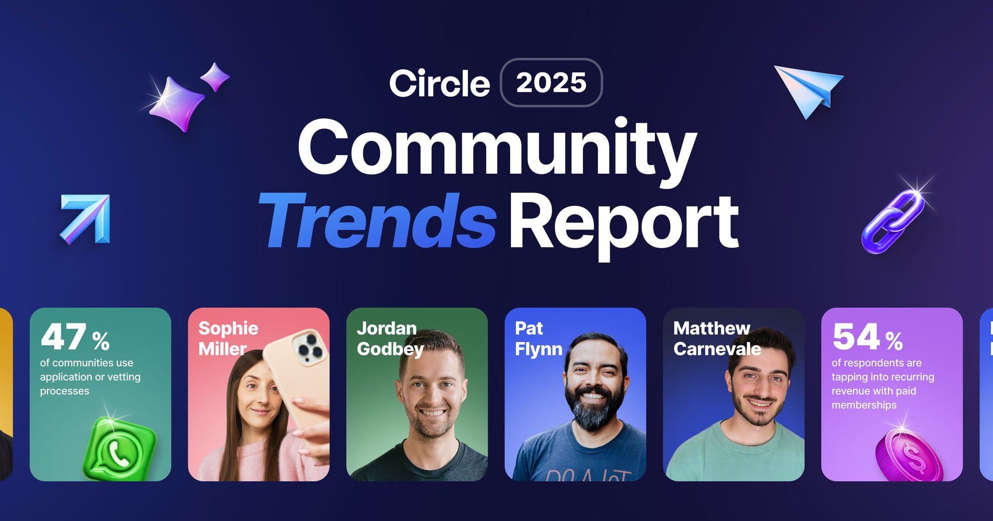 The 2025 Community Trends Report by Circle