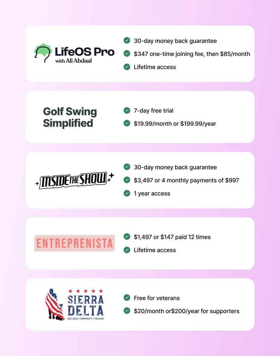 7 Membership Pricing Strategies That Boost Revenue | Circle Blog