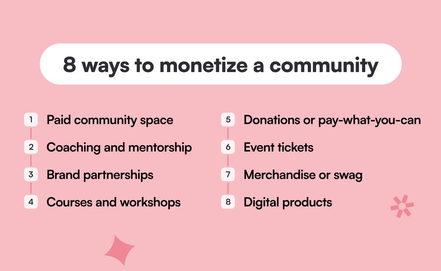 The top 8 ways to monetize a community