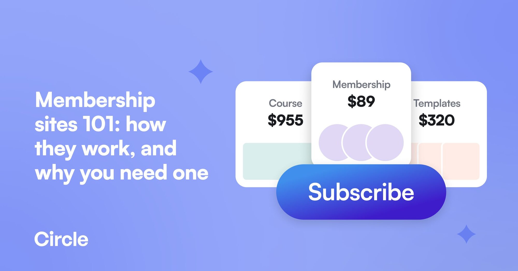 Membership Sites 101: The Guide to Building, Pricing & Launching ...