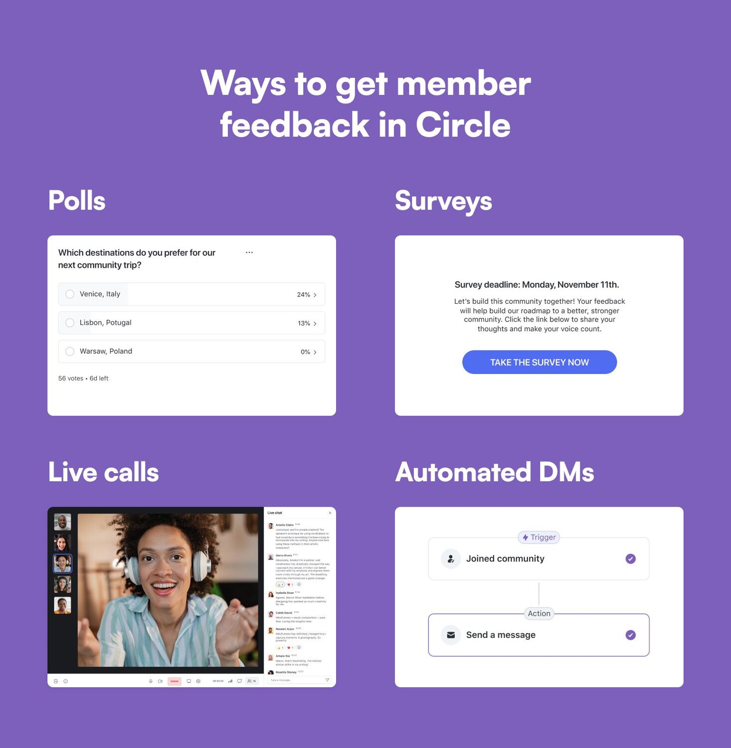 Community Assessment Guide for 2025 | Circle Blog