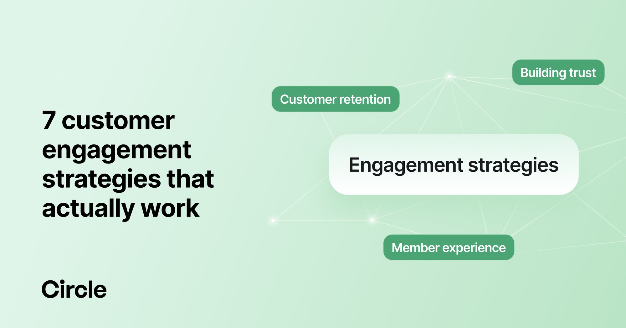 7 Customer Engagement Strategies That Actually Work | Circle Blog