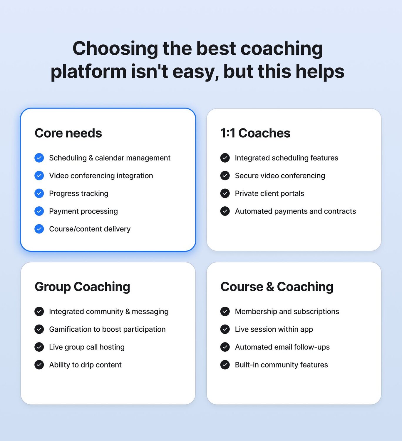 The 9 Best Online Coaching Platforms in 2025 | Circle Blog
